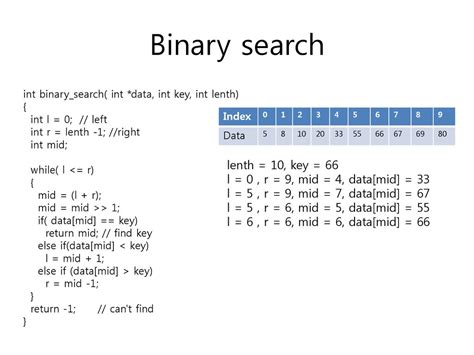 Mu0 And Algorithm Soc Lab Ppt Download