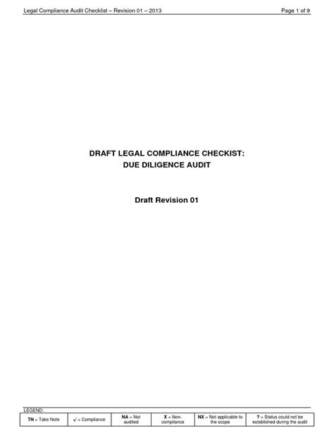 Iwrm Checklist Rev01 Pdf Water Emergency