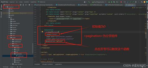 RuoYi Vue的数据分页Pagination vue pagination CSDN博客
