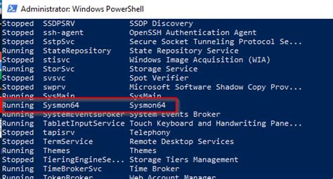 Installing And Configuring Active Directory With Powershell Mike Bosland