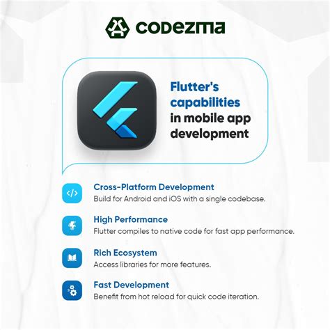 Krunalsinh Jadeja On Linkedin Flutter Mobileappdevelopment Codezma
