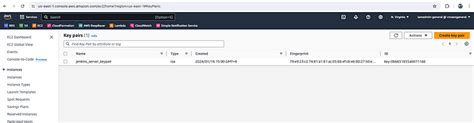 devops project 19 from scratch to production deploying eks clusters