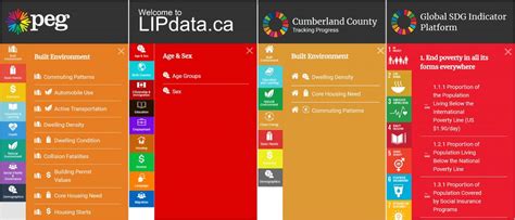About This Tool Tracking Progress
