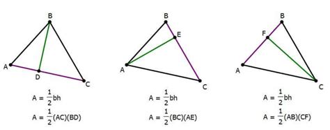 GRE Geometry Formulas Magoosh Blog GRE Test GRE Geometry Formulas Magoosh Blog GRE Test