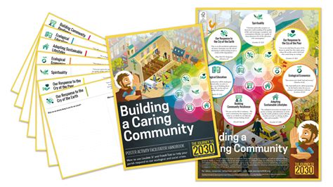 Caring Community Activity Poster The Journey To 2030