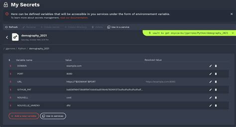 GitHub InseeFrLab Onyxia Data Science Environment For K S