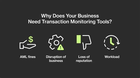 The Best Transaction Monitoring Tools In Ondato Blog