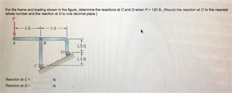 Solved For The Frame And Loading Shown In The Figure