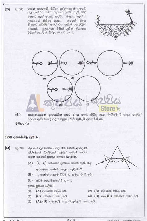 Physics ආලෝකය කෙටි සටහන් සහ විභාග බහුවරණ විවරණය Al Kuppiya Store