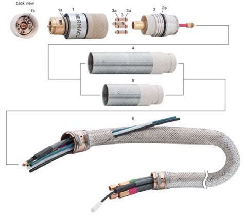 Hpr®130xd Hpr®260xd Hpr®400xd Torches And Cable Leads I9cut