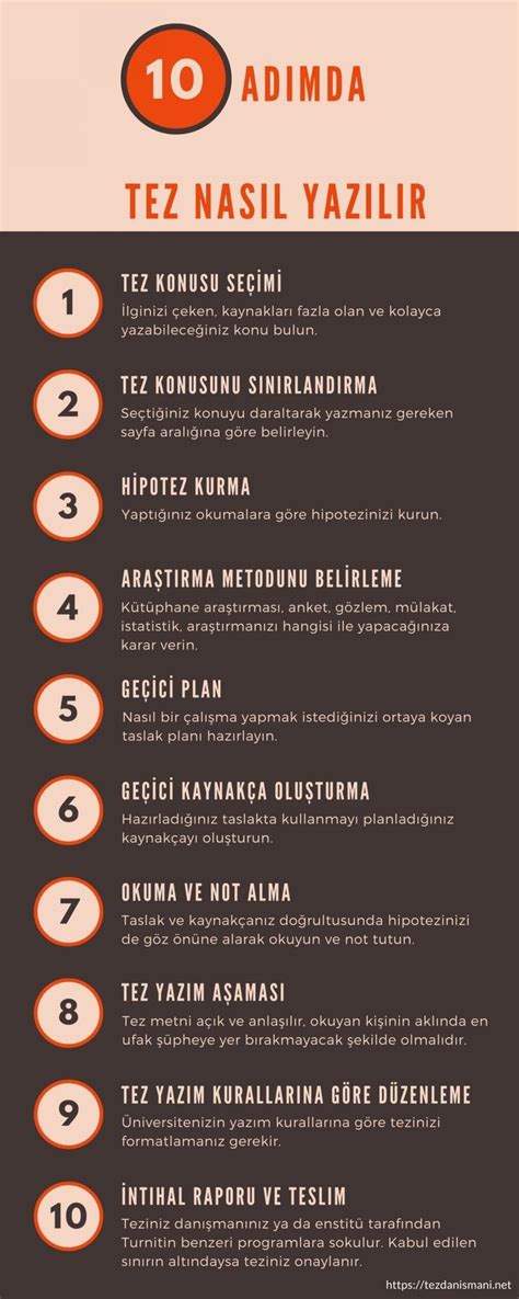 Proje Için 54 Fikir Bilgisayar Mühendisliği Bilgisayar Programlama