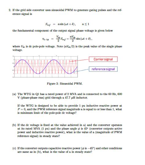 If The Grid Side Converter Uses Sinusoidal PWM To Chegg