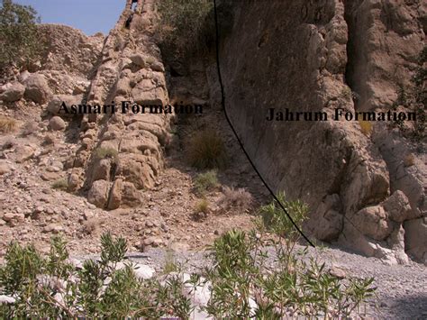Conform Transition Between Jahrum And Asmari Formations In Jaein Section Download Scientific