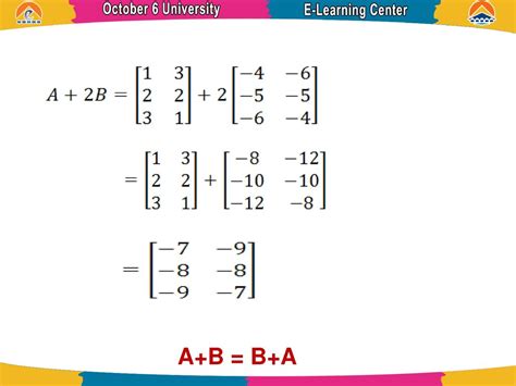 Linear Algebra by Dr. Shorouk Ossama. - ppt video online download