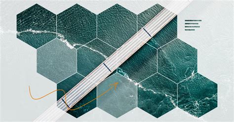 Improving Database Resilience With Observability And Chaos Testing New Relic