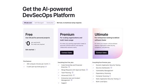Gitlab Vs Github Comparison Pricing And Plans Ramotion Agency