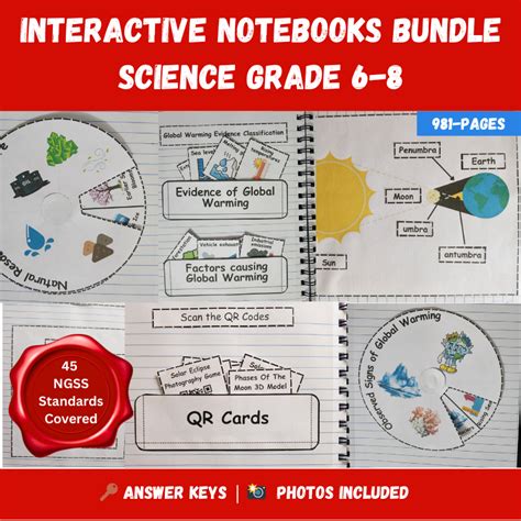 Functional Group Multiple Choice Questions Quiz Dewwool