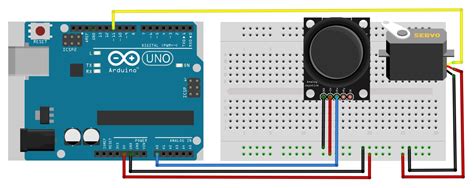 46 Arduino Ve 2 Eksenli Joystick İle Servo Motor Kontrolü Ahmet