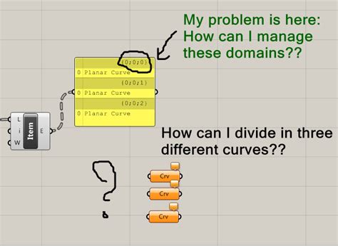 Subdivide Curves Grasshopper