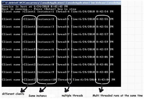 Wcf Concurrency Single Multiple And Reentrant And Throttling