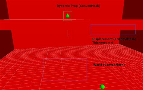 Question About Trianglemesh Collision Problem · Issue 166 · Nvidiagameworks Physx · Github