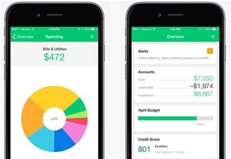 How To Customize UX For Mobile Web Designer Depot Budgeting Finance Apps Debt
