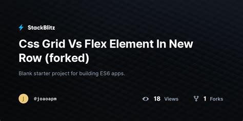 Css Grid Vs Flex Element In New Row Forked StackBlitz