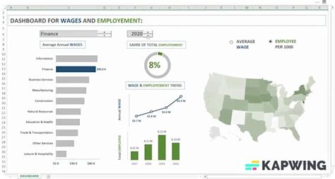 Create A Visually Appealing Excel Dashboard Or Google Sheet Dashboard By Shahzaib Naeem Fiverr
