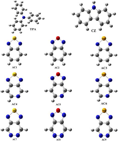 Optimized Structures Of Donor And Acceptor Units Obtained By Download Scientific Diagram
