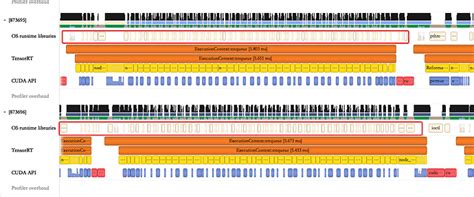 model inference on multiple cuda streams with tensorrt api jetson agx