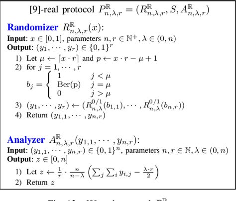 Figure 1 From Distributed Differential Privacy Via Shuffling Versus