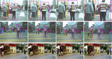 Tracking Results Under Short‐term Full Occlusion Download Scientific