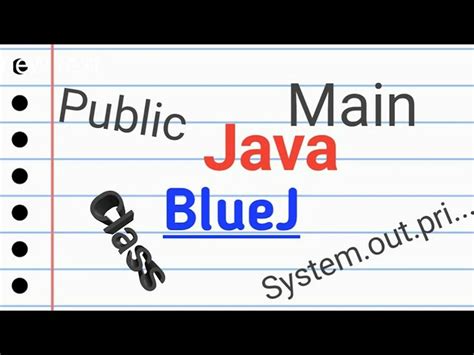 How To Code Bluej To Say Something Java