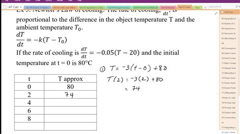 28 Eulers Method Of Approximation Part4 Youtube