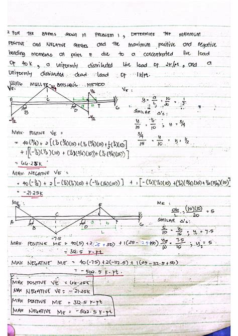 Solution Draw The Influence Lines For The Vertical Reactions At Supports B D And G And The