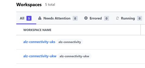 paul paginton on linkedin deploy to multiple azure regions using