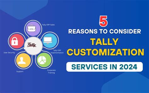 Reasons To Consider Tally Customization Services In Gseven Tally
