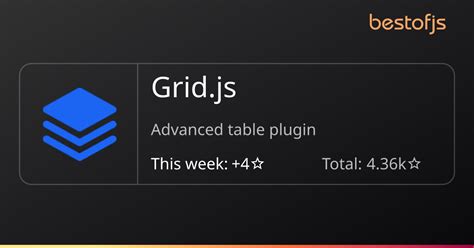 Best Of Js • Gridjs