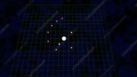 Binary Star System Numerical Simulation Stock Video Clip K0038348