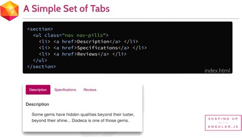 AngularJS Tab 介紹篇 馬老師 雲端研究室