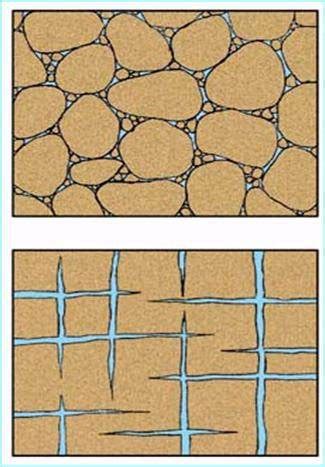 GEOL LAB Streams Groundwater Flashcards Quizlet