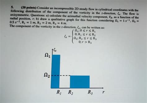 S 20 Points Consider An Incompressible 2d Steady