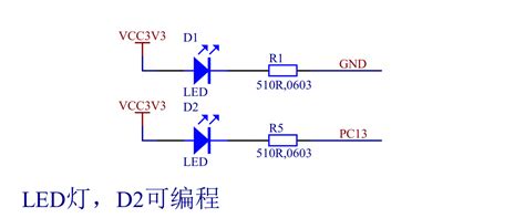 Work With A Timer The Drone Embedded Operating System