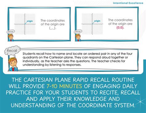 Cartesian Plane Coordinate System Ordered Pairs Year 5 6 Math Warm Up Australian Teachers