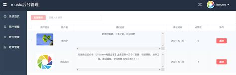 Github Itguang Itsource Springboot Java Vue Mysql