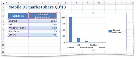 ChartCollection Add ChartType Method Office File API DevExpress Documentation