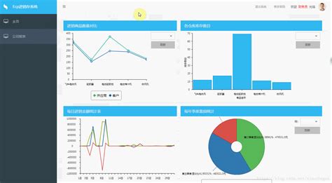 extjs学习~~前言 extjs 上手难度 csdn博客