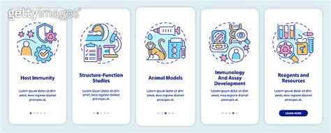 Pandemic Preparedness Preclinical Research Onboarding Mobile App Screen 1407300347 일러스트 무료