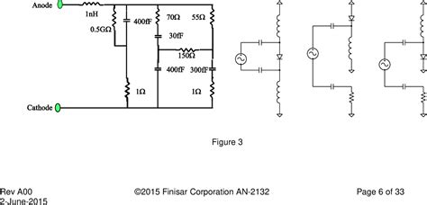 figure 3 from designing with the aoc 10gbps tosa and rosa semantic