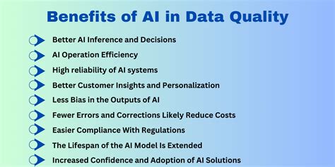 What Is The Role Of Ai Data Quality In Achieving Ai Business Objectives